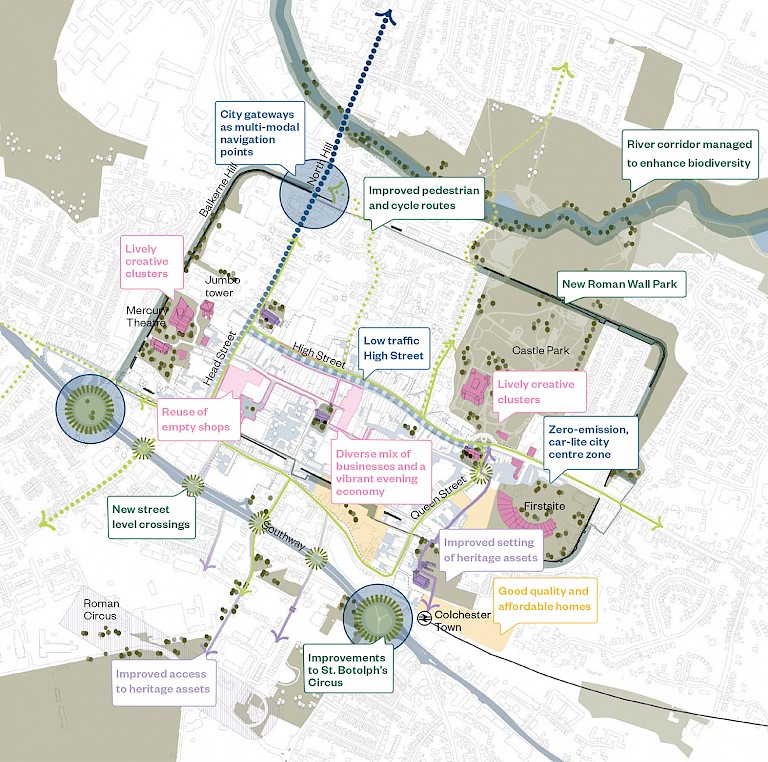 Colchester City Centre Masterplan adopted → HAT Projects