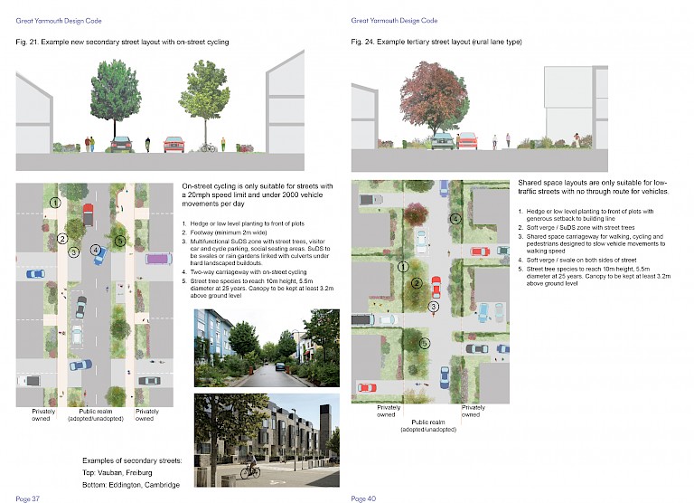 Gt Yarmouth Design Code adopted → HAT Projects